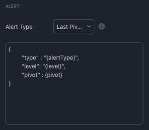 Recursive Zigzag Indicator | Trendoscope®