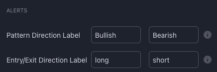 Auto Harmonic Pattern UltimateX - Settings Guide | Trendoscope®